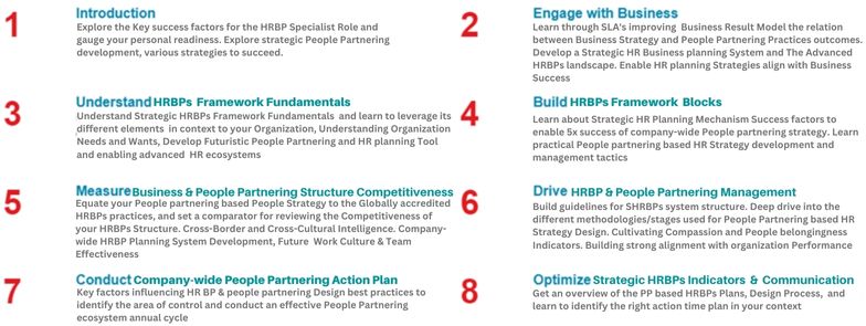 HRBP Certificate Course