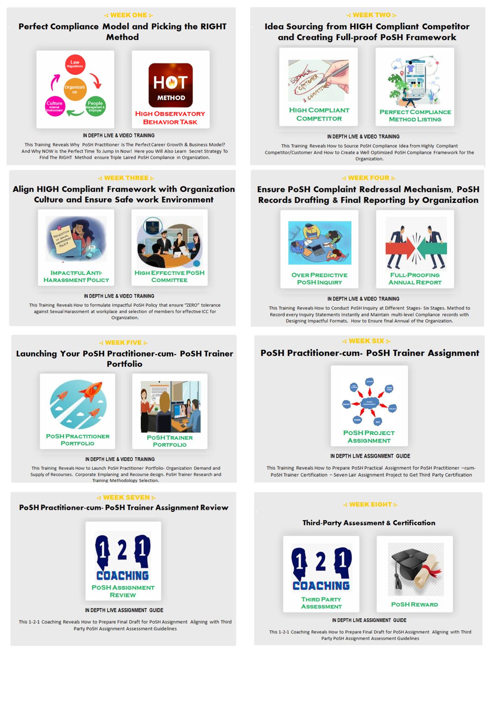 POSH Training, HR onlince Course, Become POSH trainer