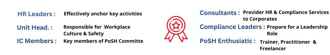 POSH Training, HR onlince Course, Become POSH trainer