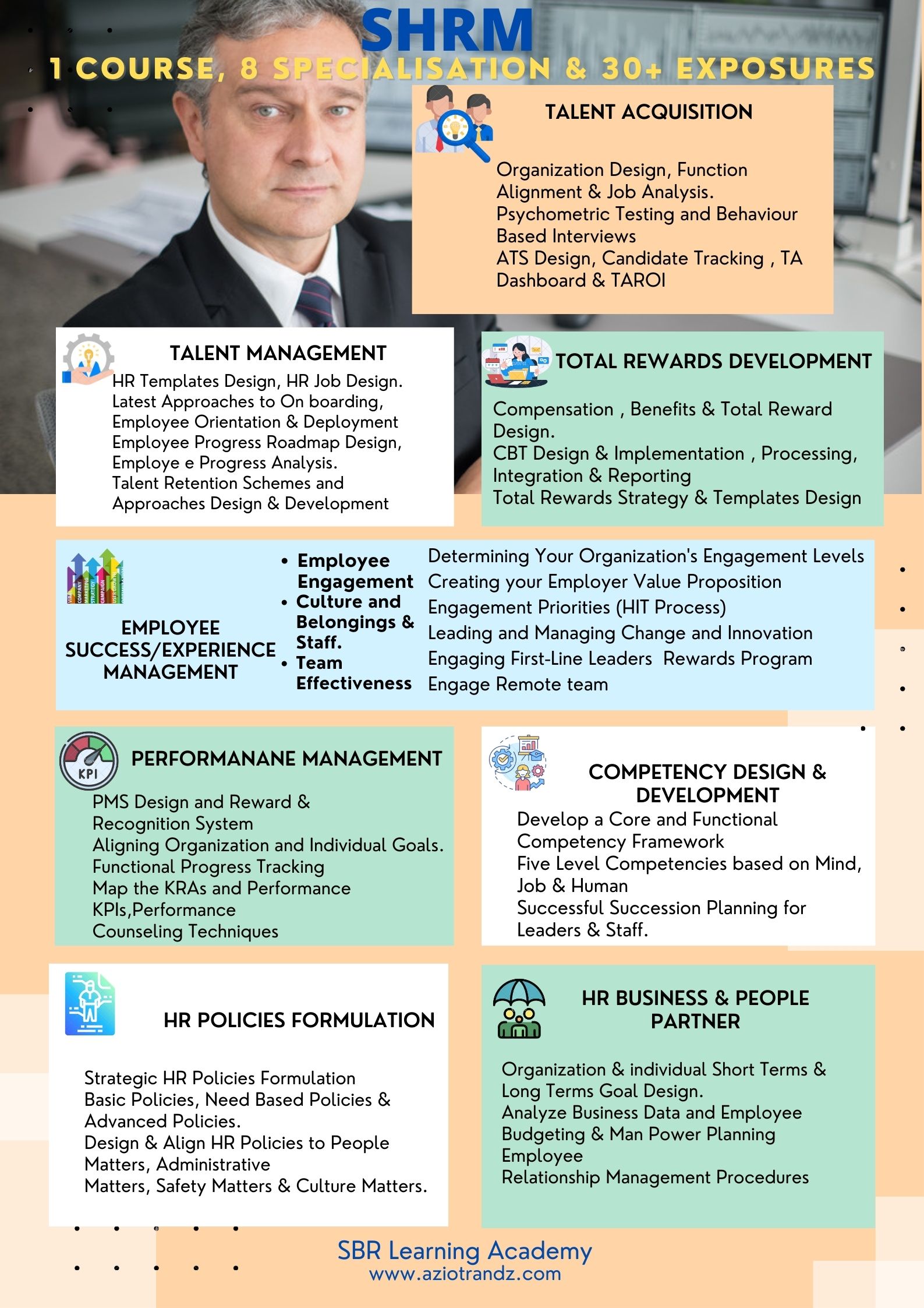 Strategic HR Mangerial Programme, HR Course, HR Specialist,