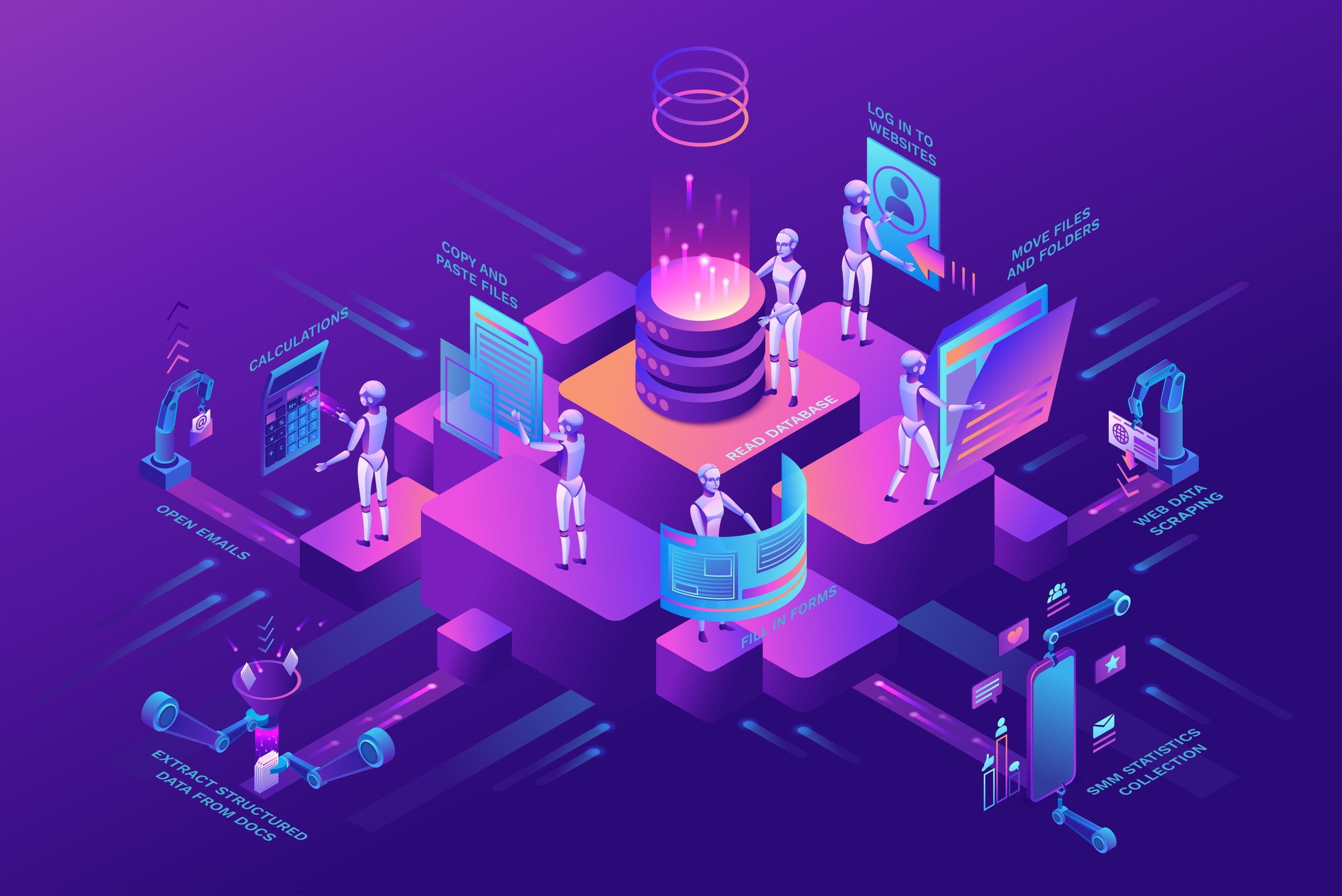 RPA Wizardry Automating Your Way To Success